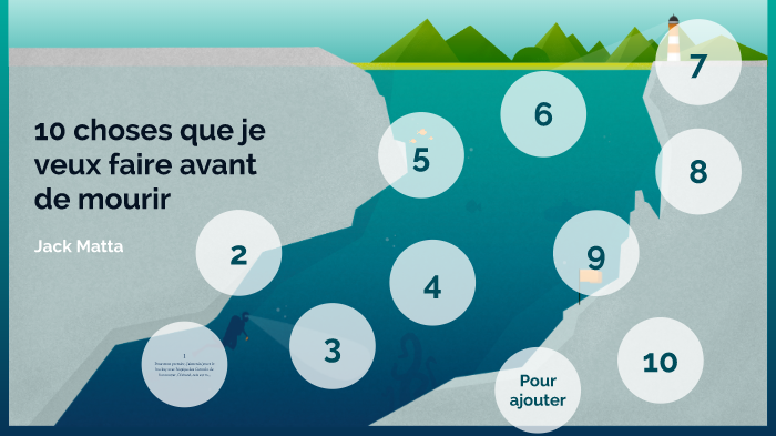 10 choses by Jack Matta on Prezi