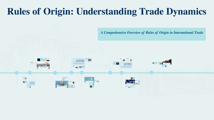 Understanding Rules of Origin by Aniketh Renotee on Prezi