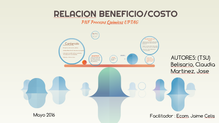 RELACION BENEFICIO/COSTO by Jose Ricardo Martinez on Prezi
