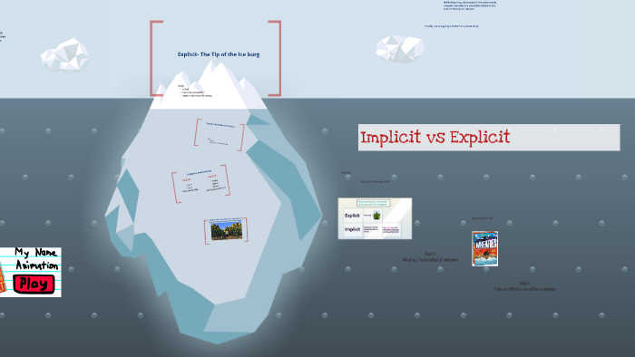 Explicit vs Implicit by kc potter on Prezi