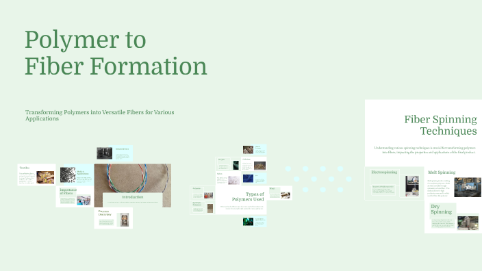 Polymer to Fiber Formation by Joyjit Ghosh on Prezi