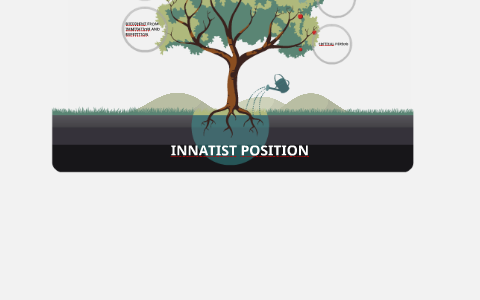 INNATIST POSITION by Antonella Olivera on Prezi