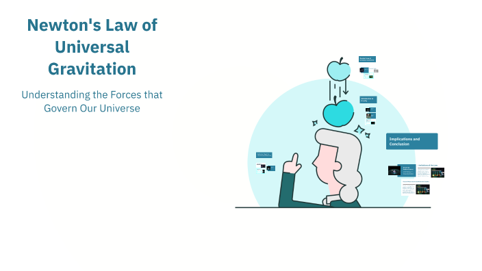 Newton's Law of Universal Gravitation by jay genese on Prezi