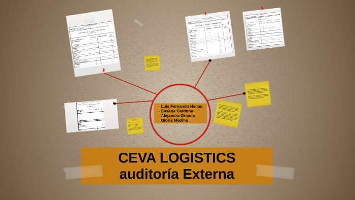 CEVA LOGISTICS by on Prezi