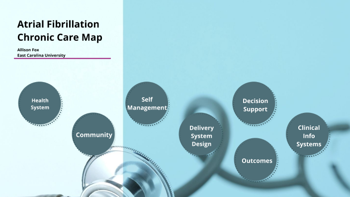 Improving Care of A Fib by Allison Fox on Prezi