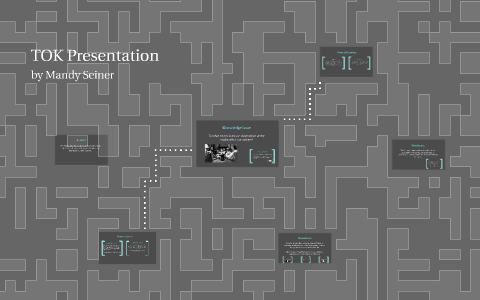 TOK Presentation by on Prezi