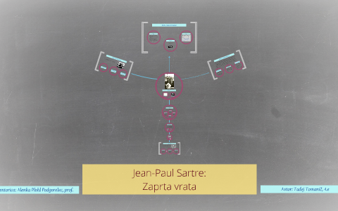 Jean-Paul Sartre: by Tadej Tomanic on Prezi