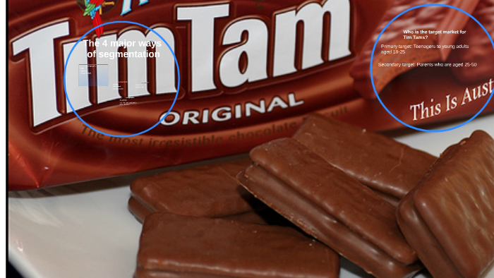 The market segmentation of Tim Tams by Grace Park on Prezi