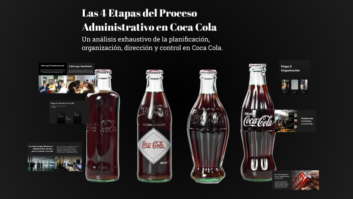 Las 4 Etapas del Proceso Administrativo en Coca Cola by Lil Hop on Prezi