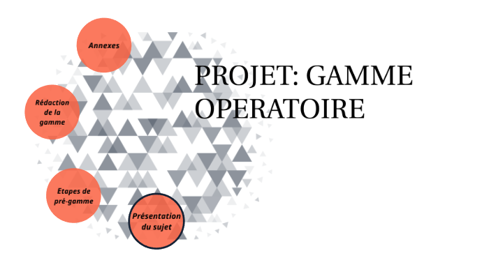 PROJET: GAMME OPÉRATOIRE by Nasser Abdou on Prezi