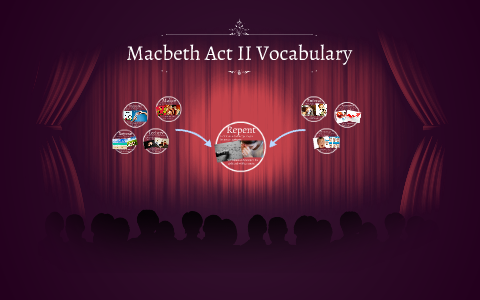 Macbeth Act II Vocabulary by Amanda Teixeira on Prezi