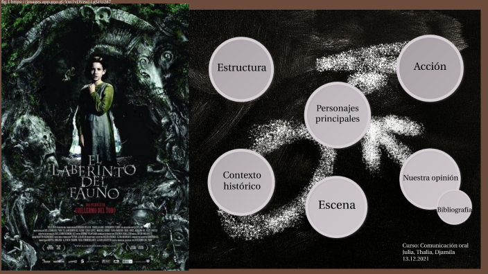 el laberinto del fauno by Djamila Soares on Prezi