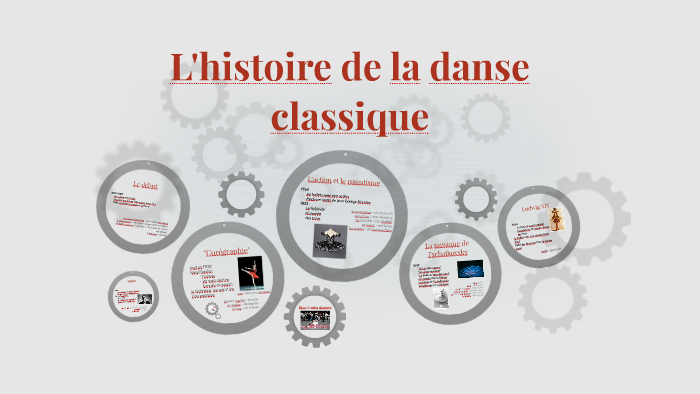 L'histoire de la danse classique by Laura Sixt on Prezi