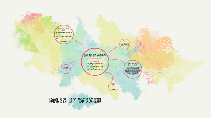 Roles of Women by Susan Bahl on Prezi