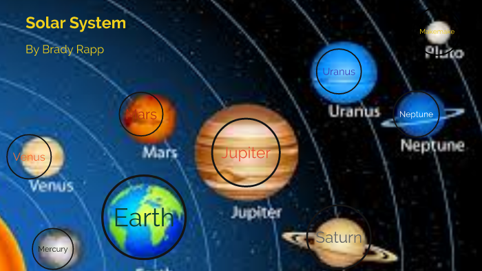 Solar System by Brady Rapp on Prezi