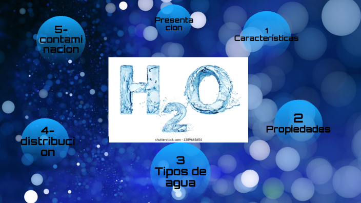 Características del agua by alumno 1ºa on Prezi
