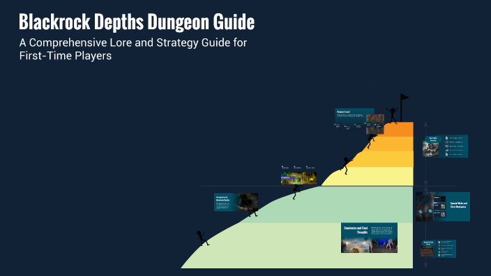 Blackrock Depths Dungeon Guide by Steven Masley on Prezi