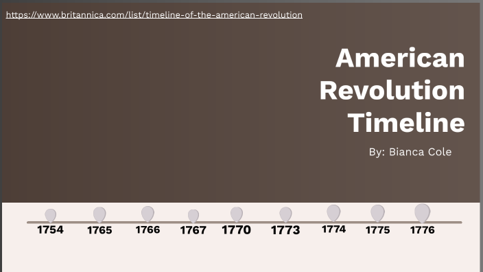 Steps to American Revolution Timeline by Bianca Cole on Prezi