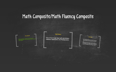 Math Composite/Math Fluency Composite by Mary Friel on Prezi