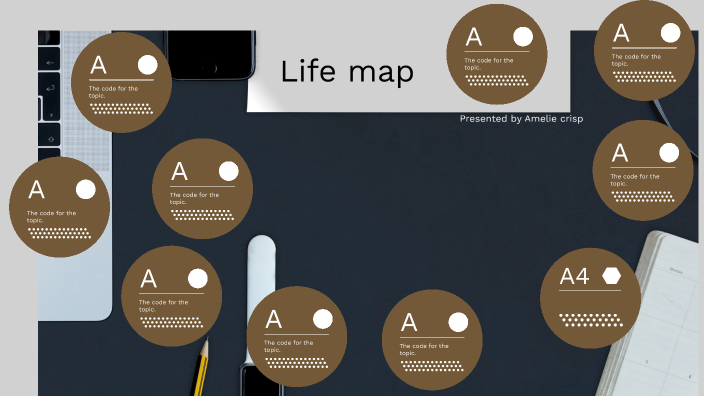 Life map by Amelie Crisp on Prezi