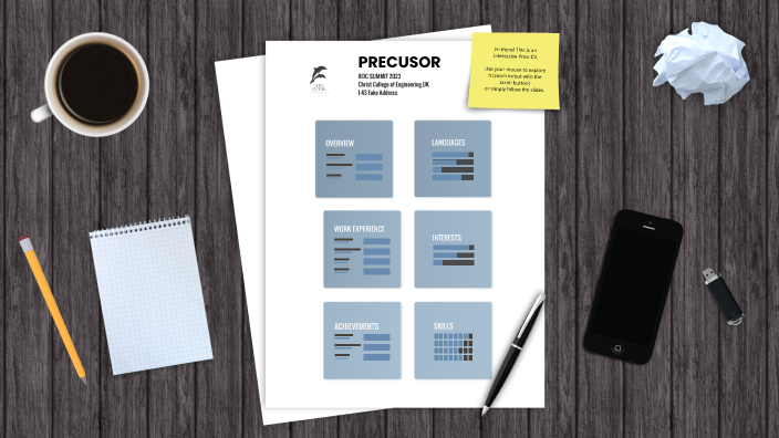 untitled by IEDC CCE on Prezi