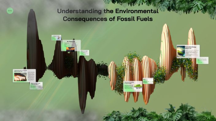 How the use of fossil fuels affect the environment by Pavan Manjunath ...