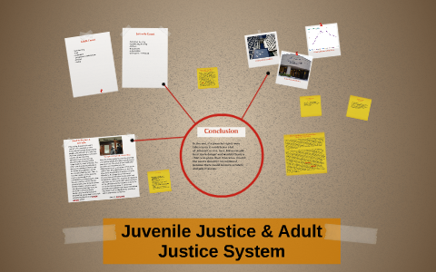 Juvenile Justice & Adult Justice System by isabel jordan on Prezi