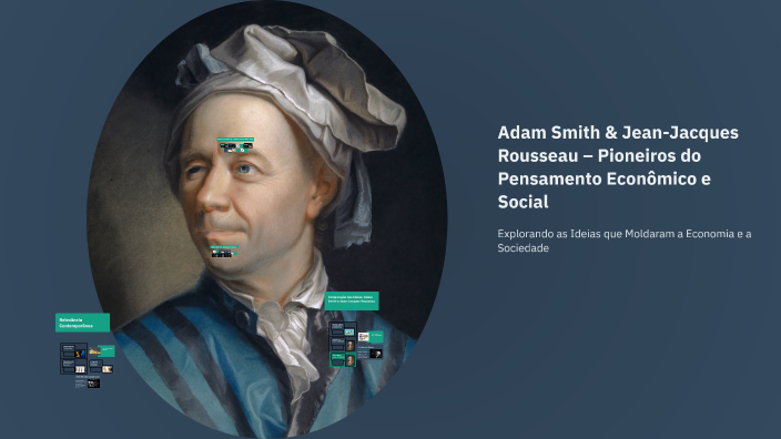 Adam Smith & Jean-Jacques Rousseau – Pioneiros do Pensamento Econômico ...