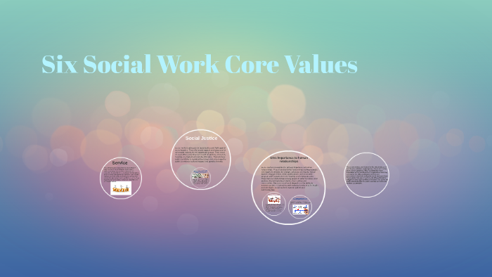 Social Work Values by YKirshia Davis on Prezi