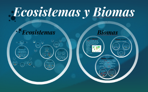 Ecosistemas y Biomas by Francisco Javier Bravo Ramírez on Prezi