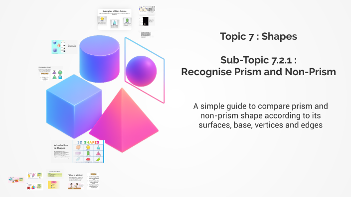 Understanding Shapes: Recognizing Prism and Non-Prism by CAROLINE MA ...
