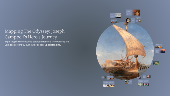 Mapping The Odyssey: Joseph Campbell's Hero's Journey by Jessica Loucks ...