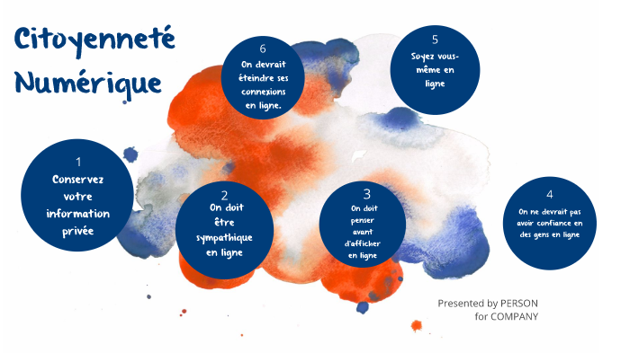 French Digital Citizenship by josie mcdougald on Prezi