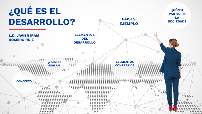 ¿Qué es el Desarrollo? by JAVIER IRAM ROMERO RUIZ on Prezi