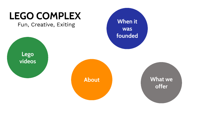 LEGO COMPLEX by Jaden Hickman on Prezi