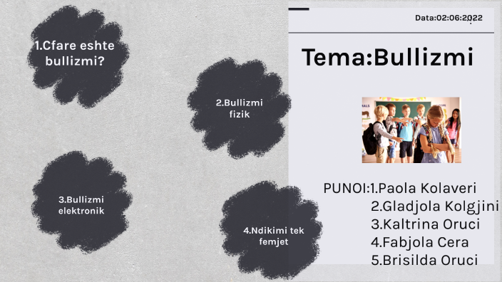 bullizmi by sara kolaveri on Prezi