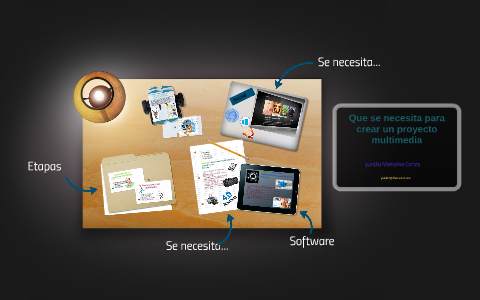 Que se necesita para crear un proyecto multimedia by yuridia montalvo ...
