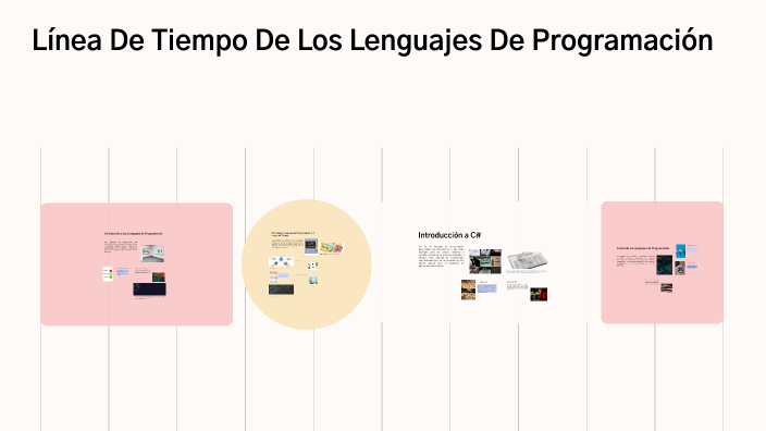 Línea De Tiempo De Los Lenguajes De Programación by Michael Dunigan on ...