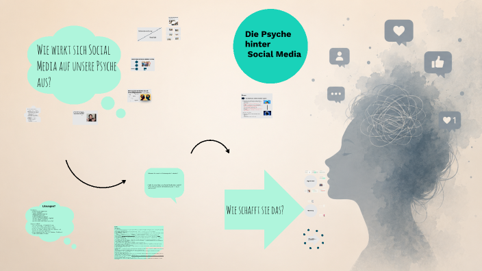 Die Psyche hinter Social Media by Sarah Budde on Prezi