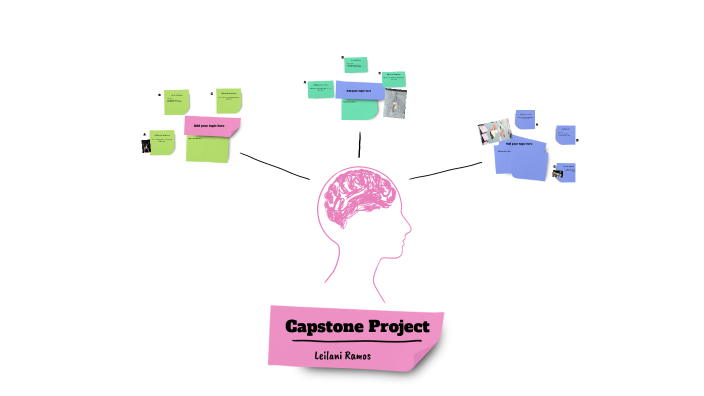 Capstone Project by lani ramos on Prezi