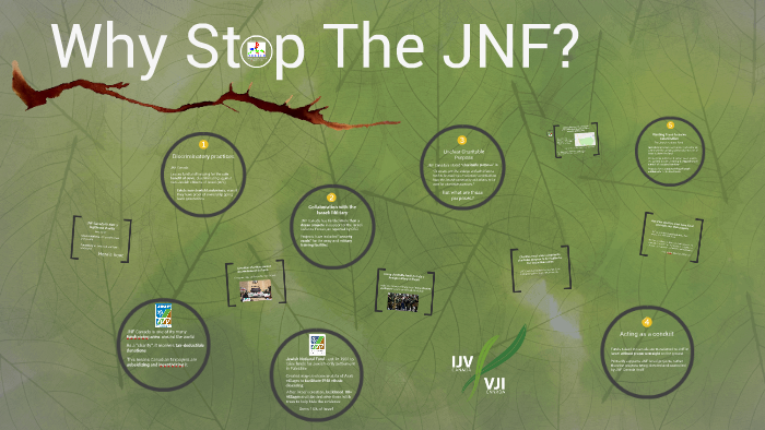 WHY STOP THE JNF? by Naomi Burkhart on Prezi