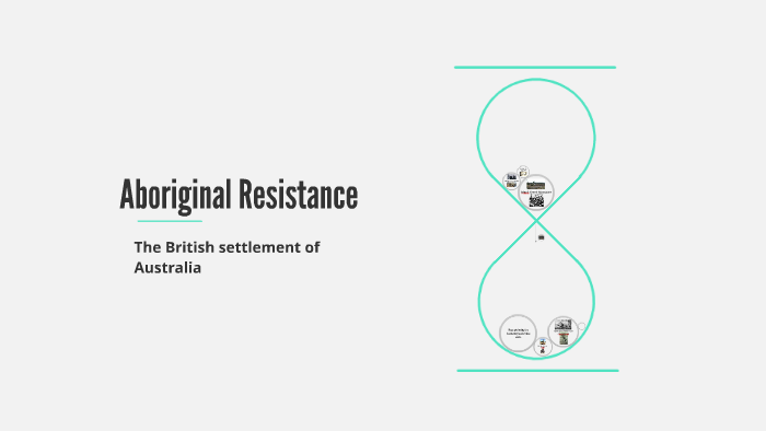 Aboriginal Resistance by Emily Janz on Prezi