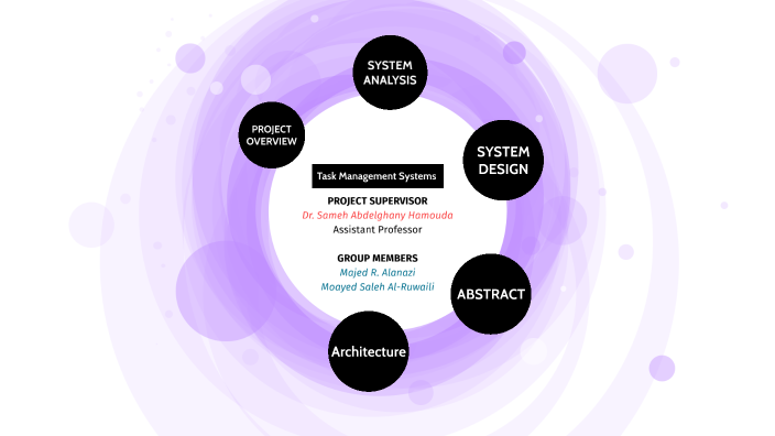 Task Management Systems pptx by ماجد العنزي on Prezi