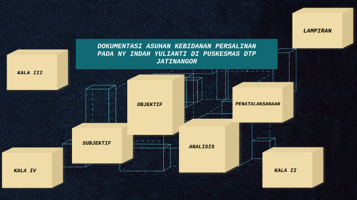 SOAP Asuhan Kebidanan Persalinan di Puskesmas DTP Jatinangor by Salma ...