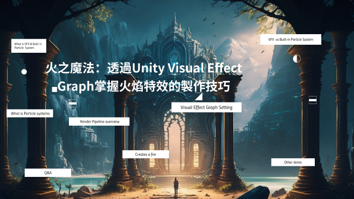 Unity Visual Effect Graph by 志鴻 林 on Prezi