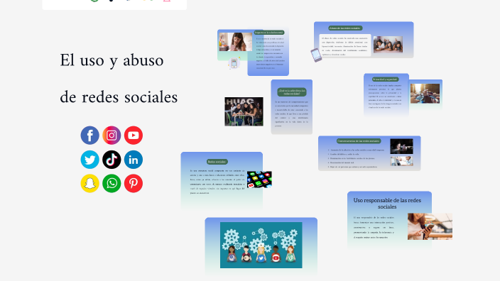 Introduccion by Anayeli Sanchez Novoa on Prezi