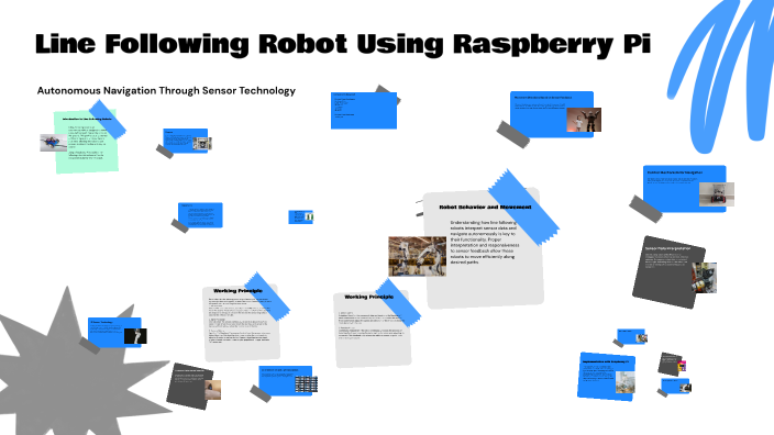 Line Following Robot Using Raspberry Pi by Kondakindi Srihitha on Prezi
