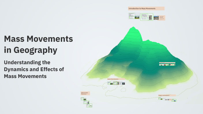 Mass Movements in Geography by Akad Ksjsj on Prezi