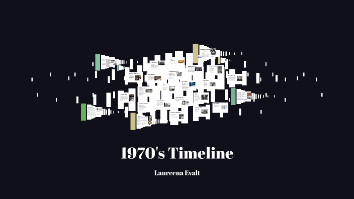 1970's Timeline by Laureena Evalt on Prezi