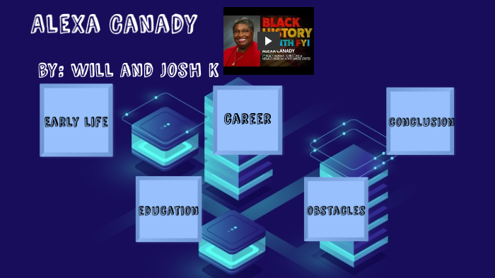 alexa canady by william reeves on Prezi